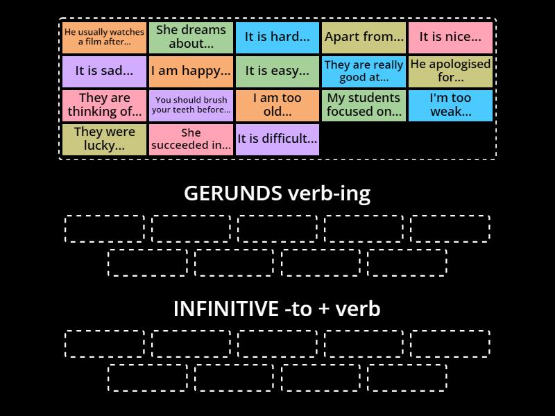 GERUNDS versus INFINITIVES - part I - Group sort GERUNDS versus INFINITIVES - part I - Group sort