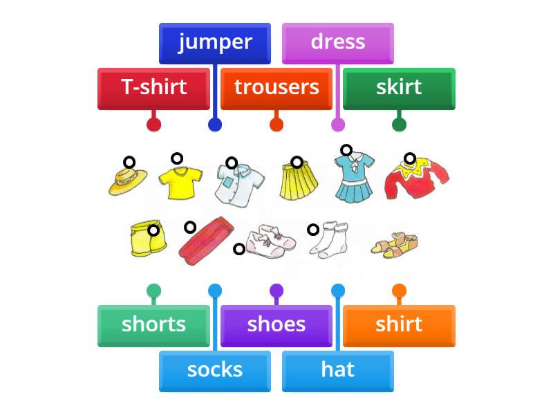 Clothes - Labelled diagram