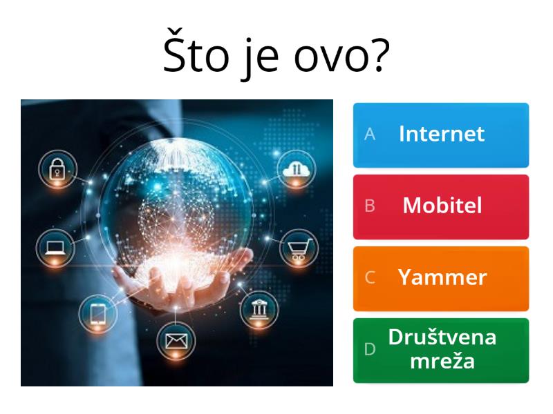 Internet - Quiz