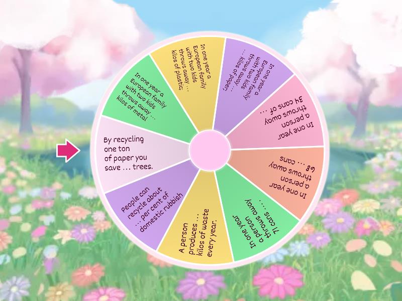 LISTENING - Spin the wheel