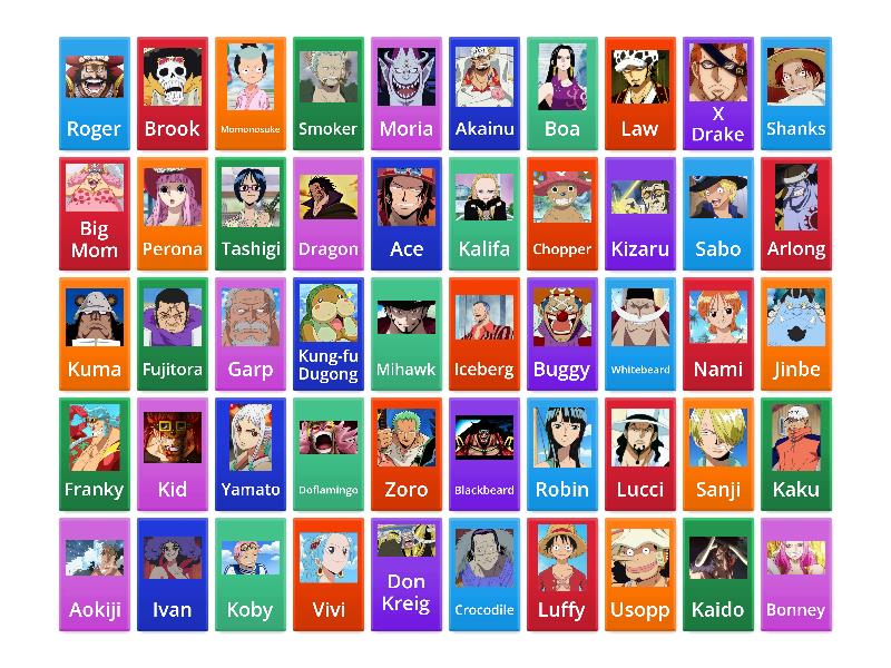 One Piece Guess Who - Fichas giratorias