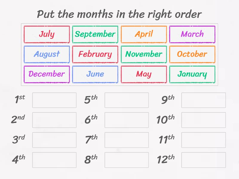 Months - Rank order