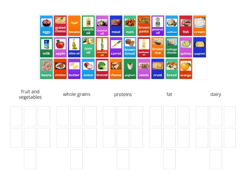The five food groups - Group sort