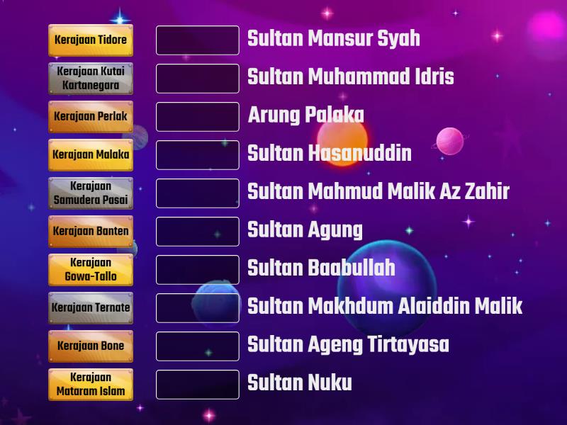 NAMA RAJA RAJA KERAJAAN ISLAM INDONESIA - Match up