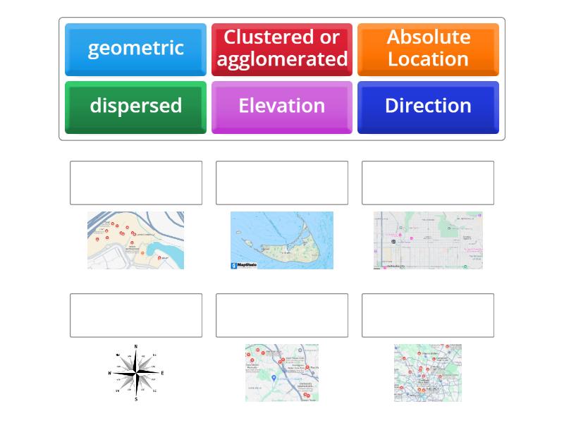Spatial Patterns - Match up