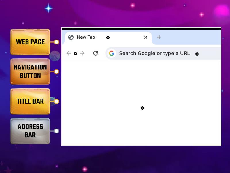 Label the Parts of a BROWSER - Labelled diagram