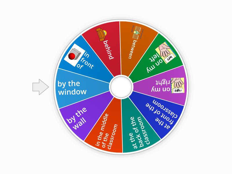PLE 3B Ch.2 - Prepositions of Place Sentence Making (B) - Spin the wheel