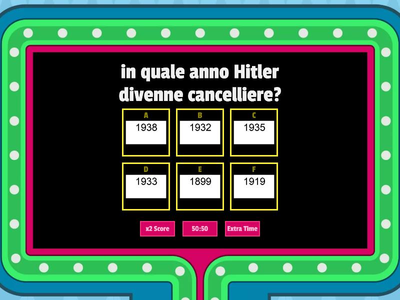Adolf Hitler - Concurso de preguntas
