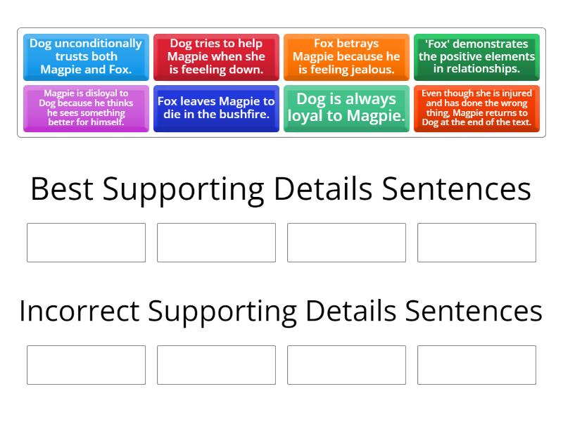 What's the best supporting details sentence - 'Fox' offers a glimpse ...