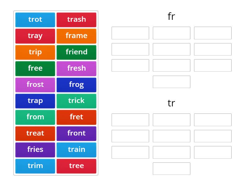 Beginning consonants - Group sort