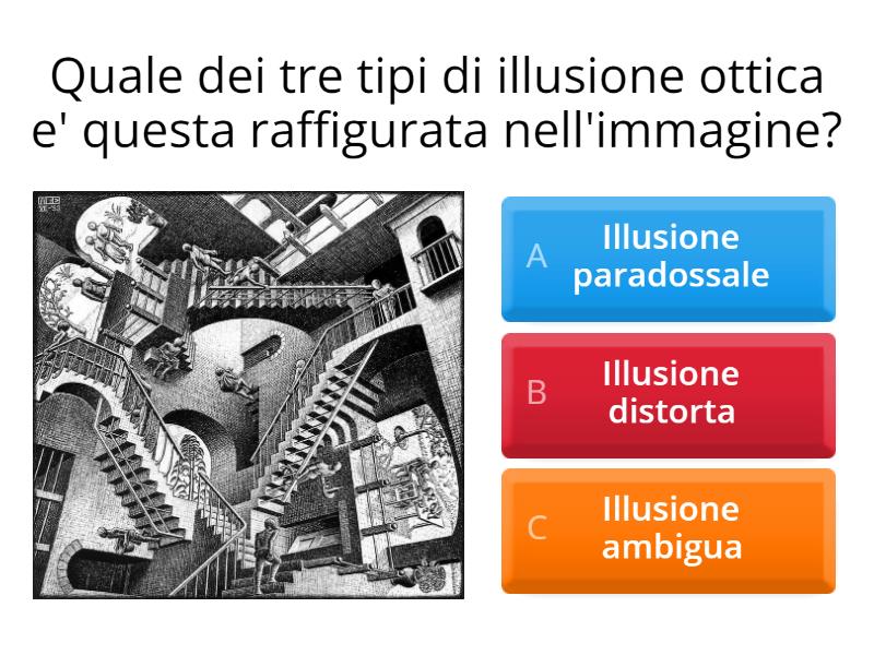 LE ILLUSIONI OTTICHE - Quiz