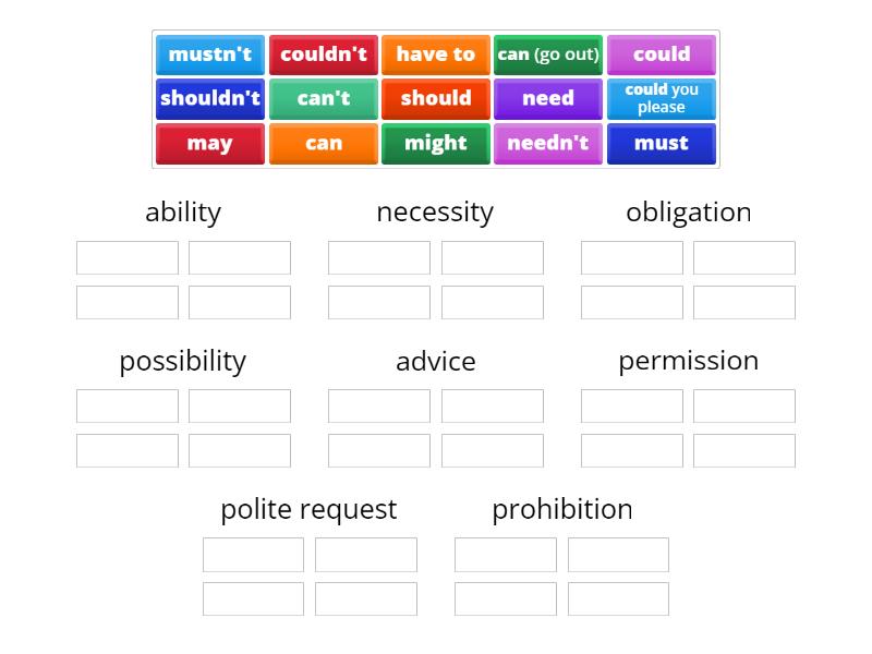modal verbs (groups) - Ordenar por grupo