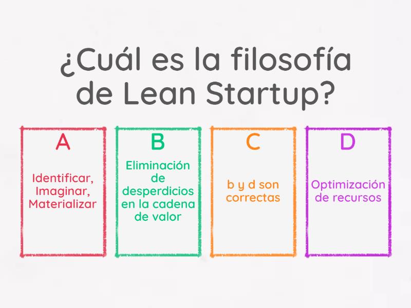 Lean Startup - Quiz