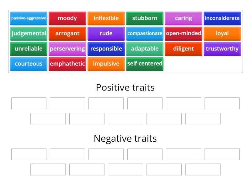 Traits of character - Group sort