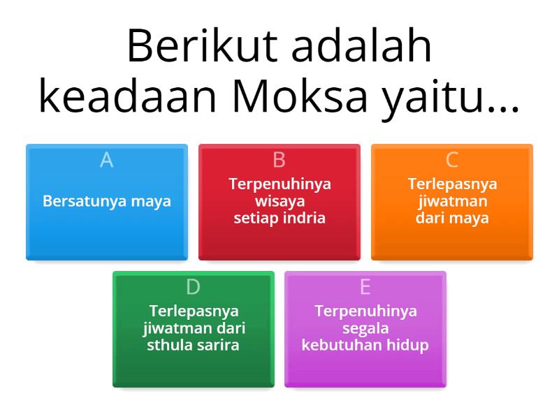 Penilaian Harian Pendidikan Agama Hindu Kelas XI - Quiz