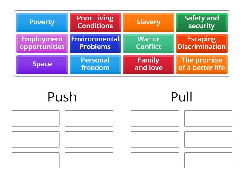 Which of these are push or pull factors for people wanting to move ...