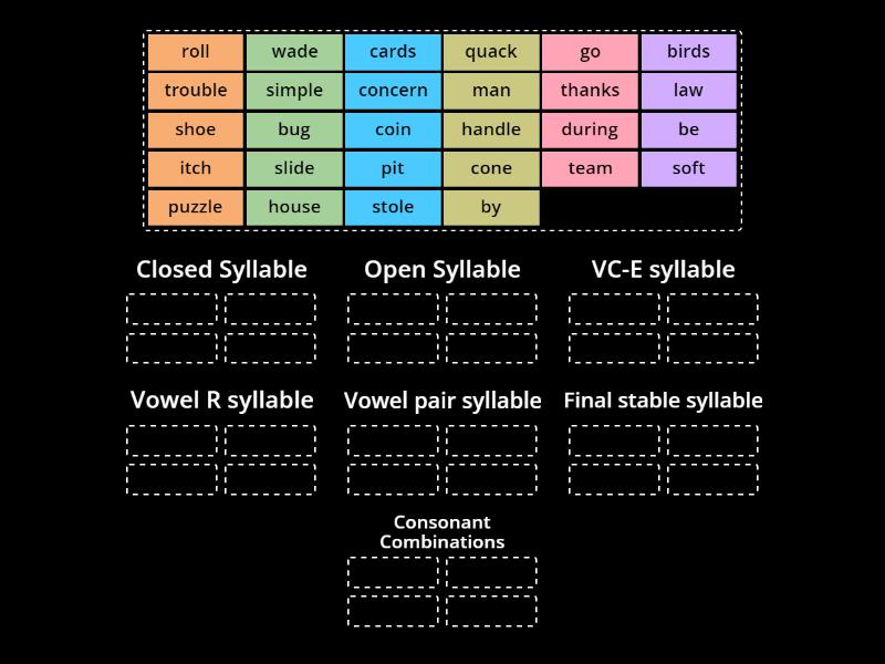 V3 Six Syllables & Consonant Combination - Group sort