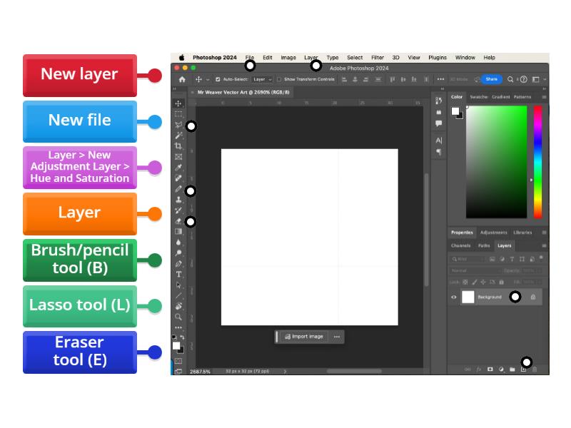 Photoshop Interface - Labelled diagram