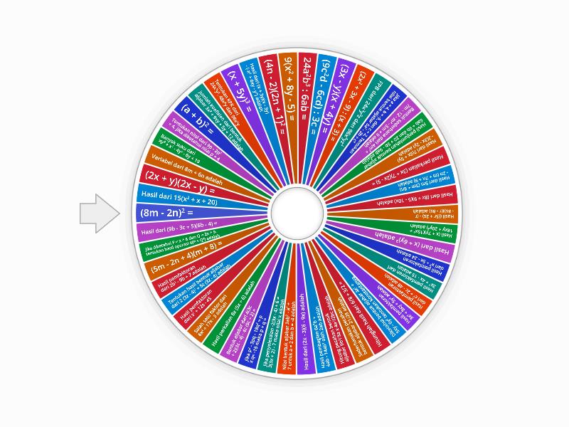 Permainan Ular Tangga Matematika Aljabar - Roda acak