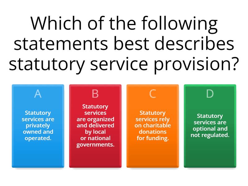 Statutory vs. Independent Service Provision, Informal Care and Service ...