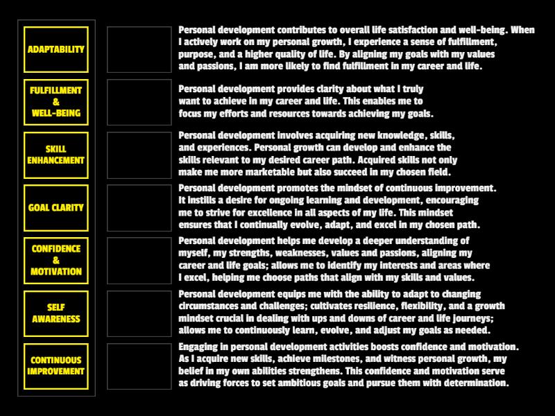 REASONS WHY PERSONAL DEVELOPMENT IS AN ESSENTIAL COMPONENT OF SETTING ... REASONS WHY PERSONAL DEVELOPMENT IS AN ESSENTIAL COMPONENT OF SETTING ...
