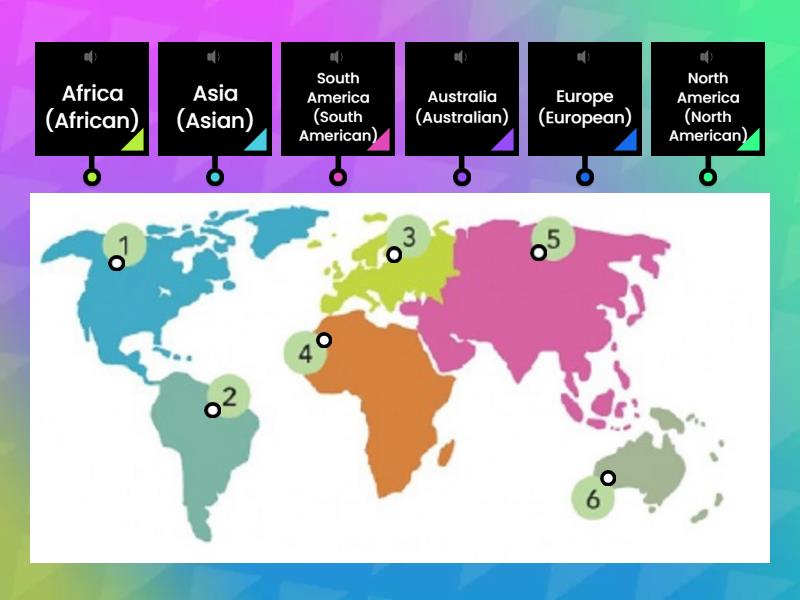 Continents (EF 1B) - Labelled diagram