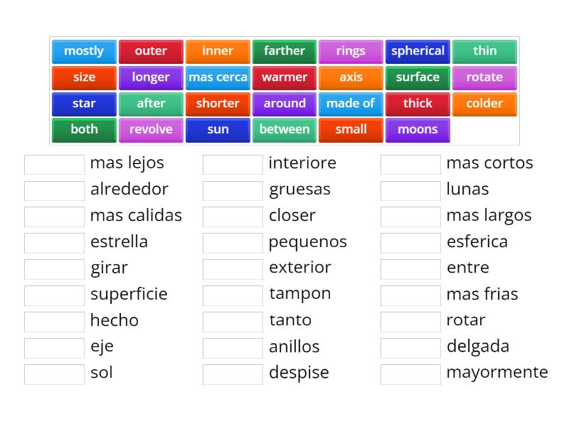 Inner and Outer Planets - Une las parejas