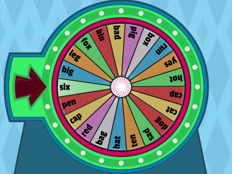 SS2 U6 SS3 U2 CVC Many Words No Pic - Spin the wheel