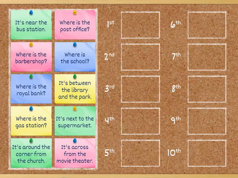 Location - Rank order