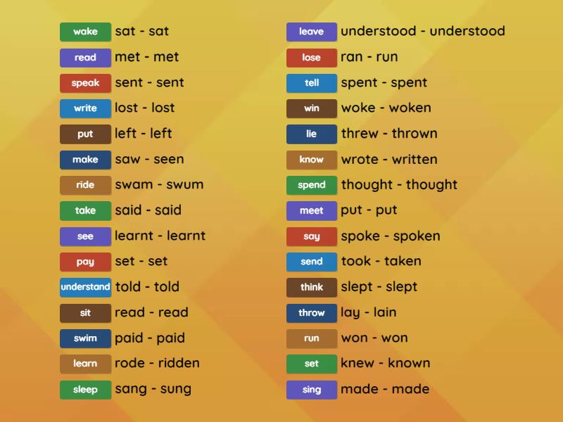 Irregular Verbs A1 - Unscramble