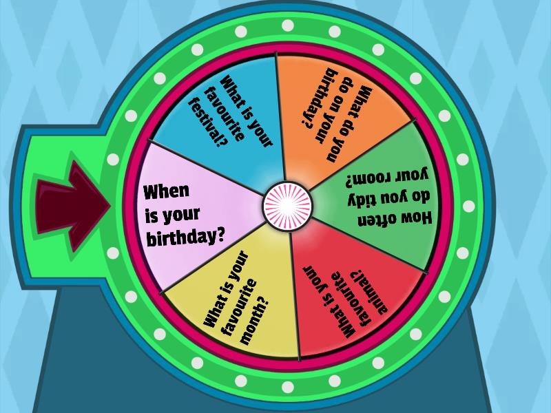 speaking - Spin the wheel