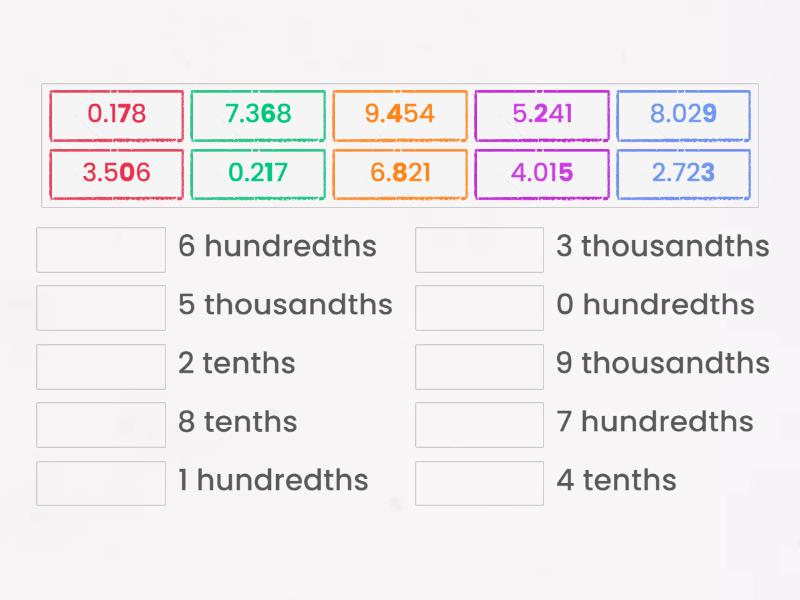 Grade 4 - Bilingual - Place Value of Decimals - Match up
