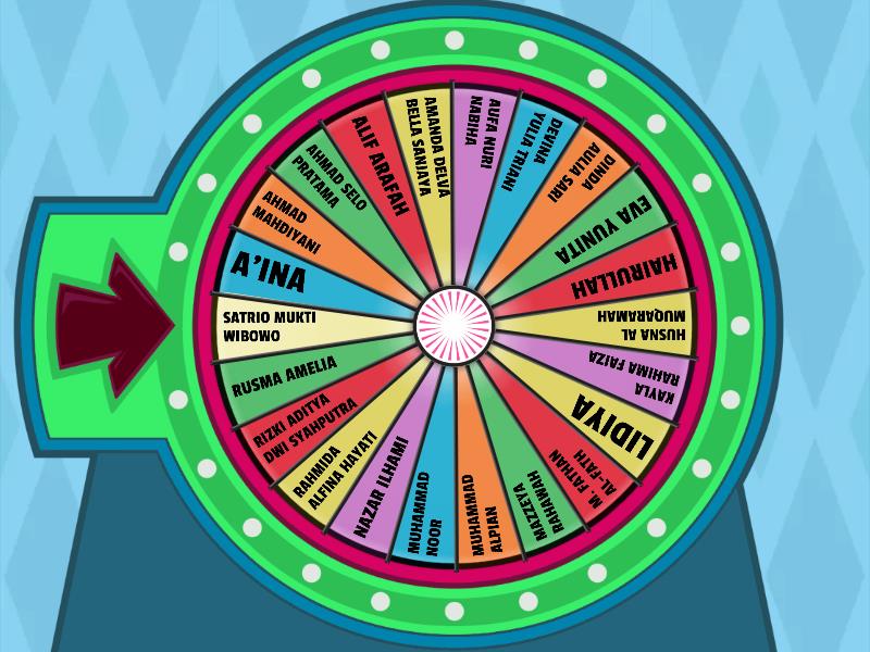 bagi kelompok - Spin the wheel