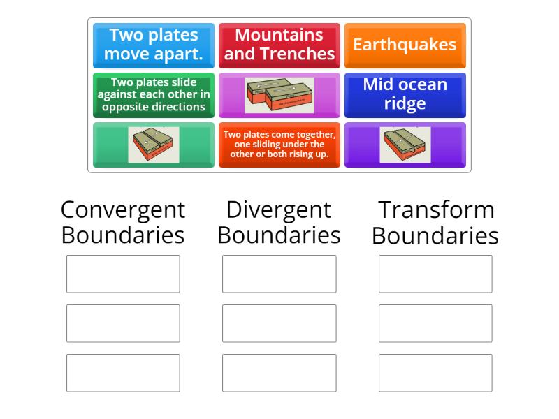 Plate Boundaries - Group sort
