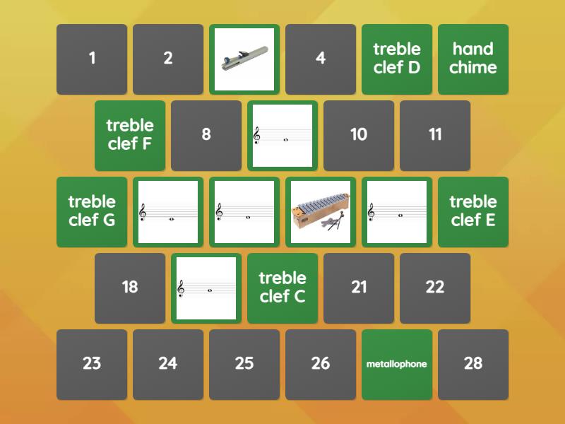 Treble Clef Notes and Piano Keys - Pasangan yang cocok