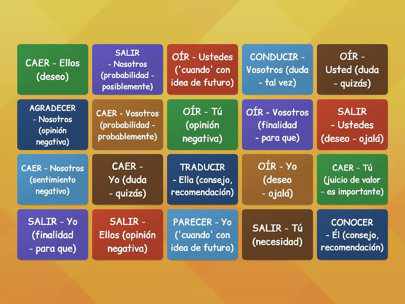 (Fichas) Presente SUBJUNTIVO (OÍR/SALIR/CONOCER/CAER) - Flip tiles