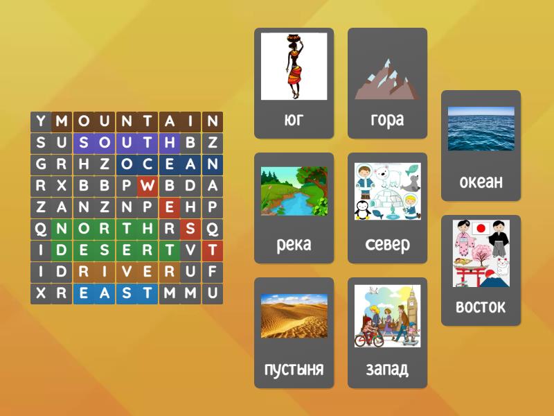 Cardinal Directions - Wordsearch