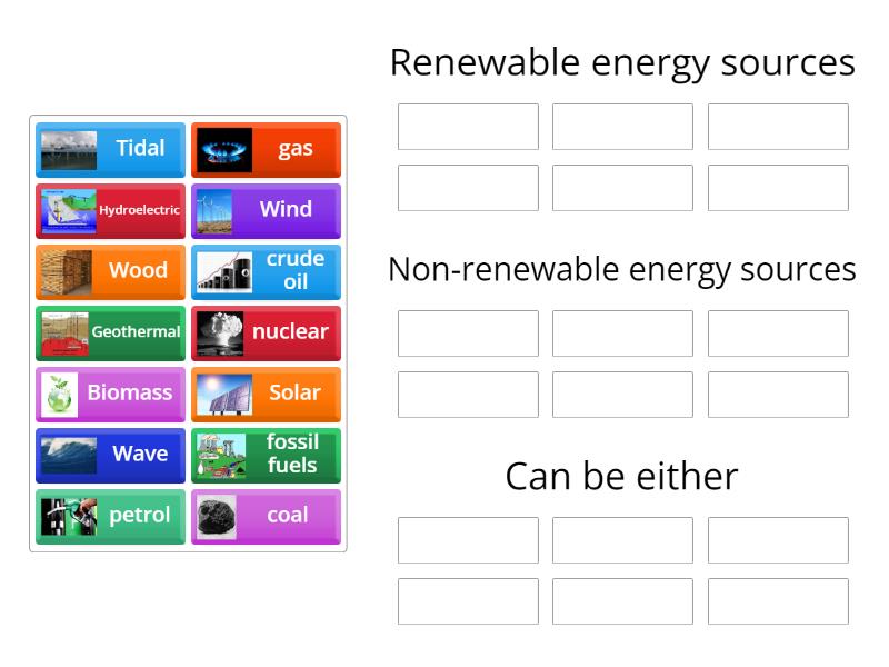 Sorting renewable and non-renewable energy sources - Group sort