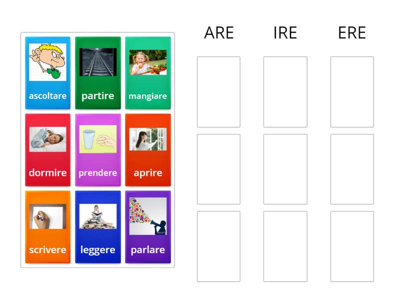 VERBI: ARE-ERE-IRE - فرز المجموعات