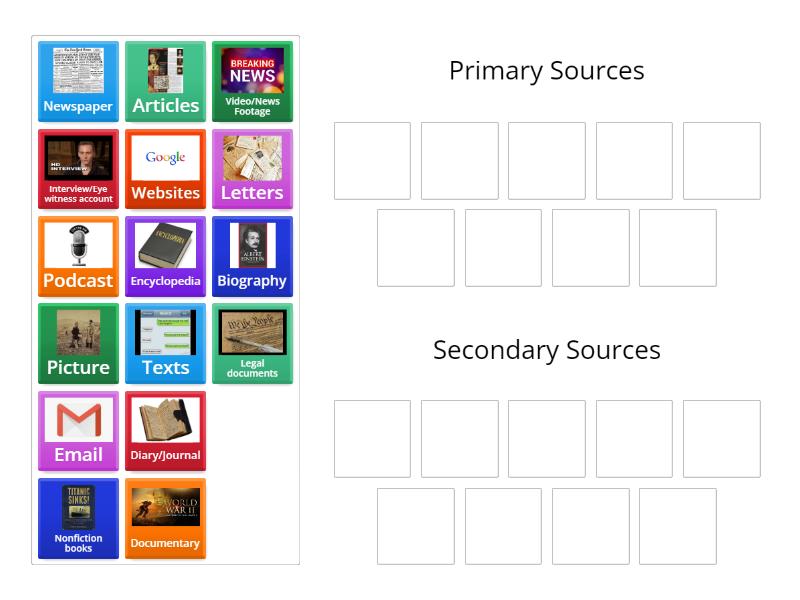Mr. T Primary and Secondary Sources - Group sort