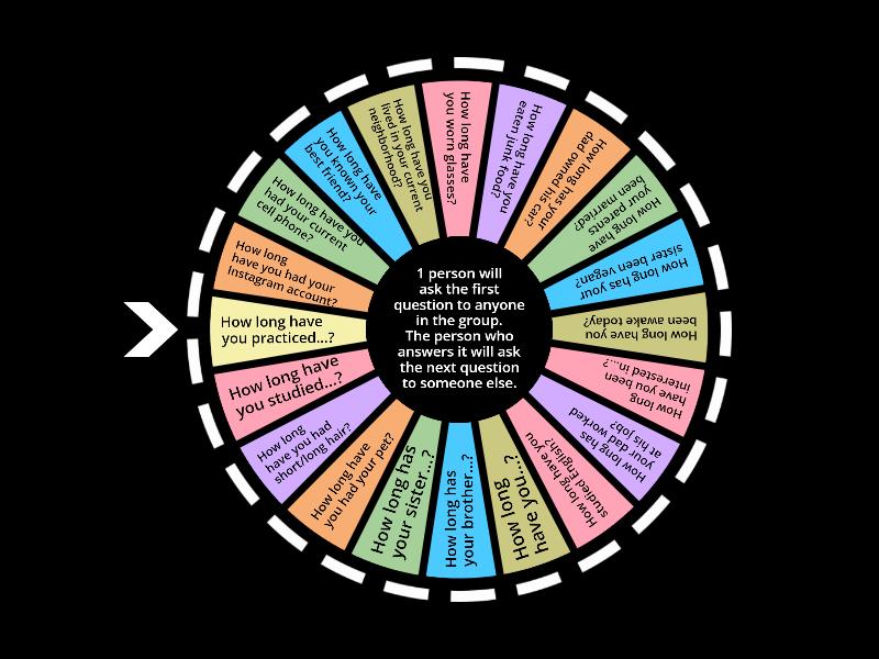 ESL Speaking | Present Perfect - Random wheel