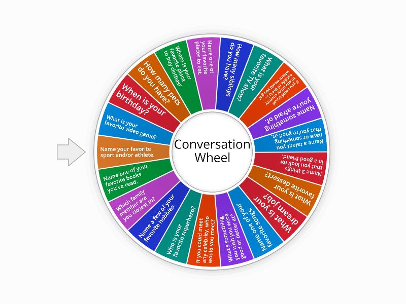 Conversation Wheel - Rueda aleatoria