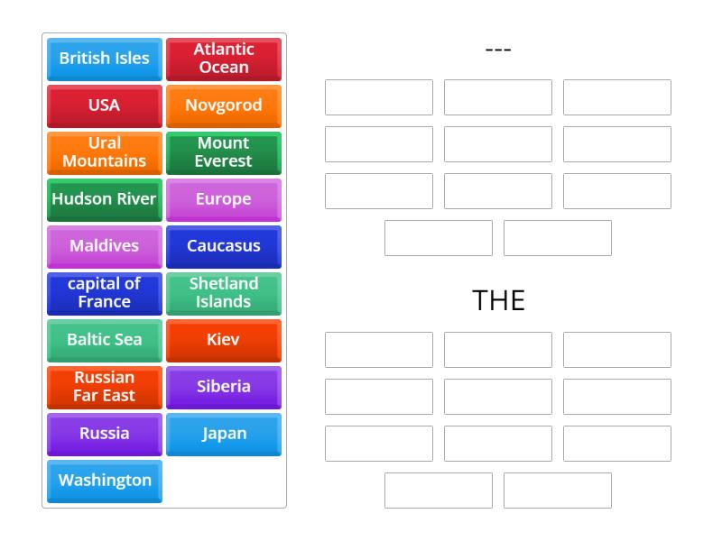 Geographical Names Articles Group Sort