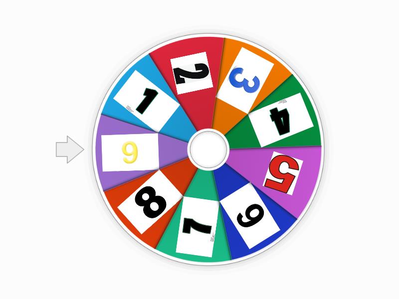 LOS NUMEROS - Random wheel