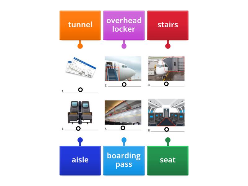 Airplane Vocabulary 1 - Labelled diagram