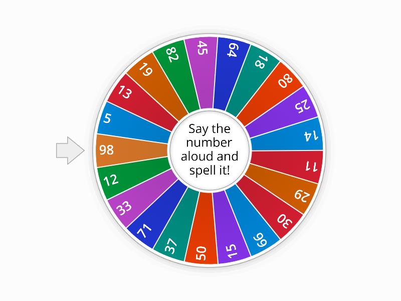 Bingo Numbers! - Rueda aleatoria