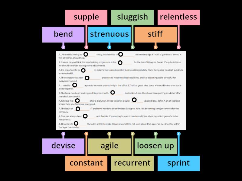 OWS Physical exercises 2 - Labelled diagram