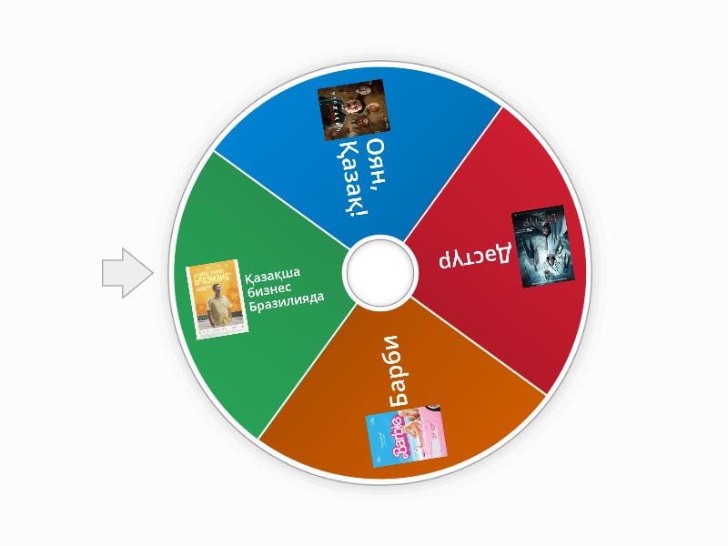 Film Wheel - Spin the wheel