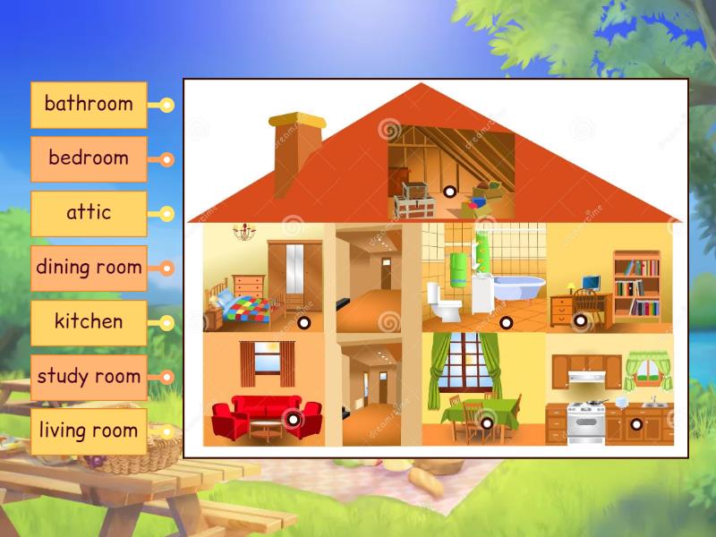 Parts of the House (Easy) - Labelled diagram