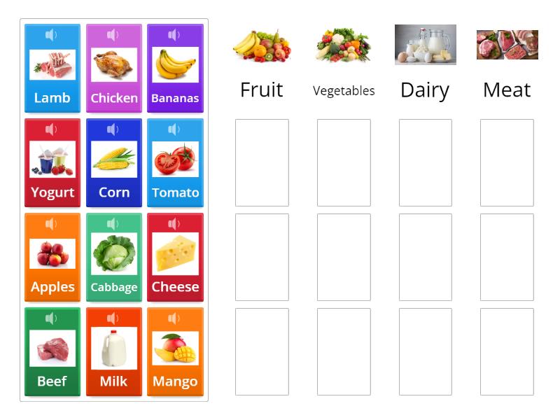 Grocery Store List Sort - Group sort